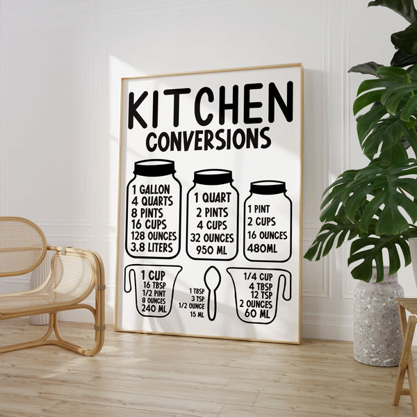 Kitchen Conversions & Measurements Poster – House of Binky